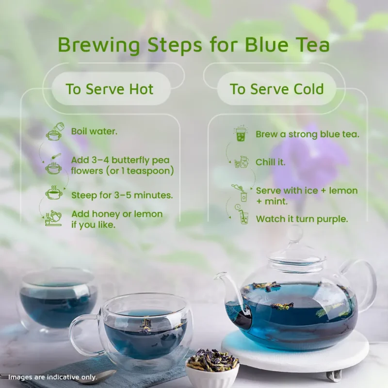 Blue Tea - Neizly